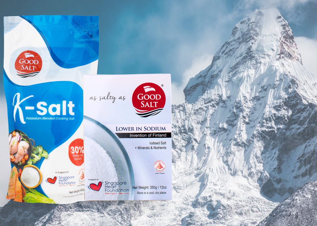 IMI Lifestyle Products Pte Ltd – imilifestyle